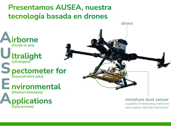 Tecnologías de detección continua de emisiones en TotalEnergies